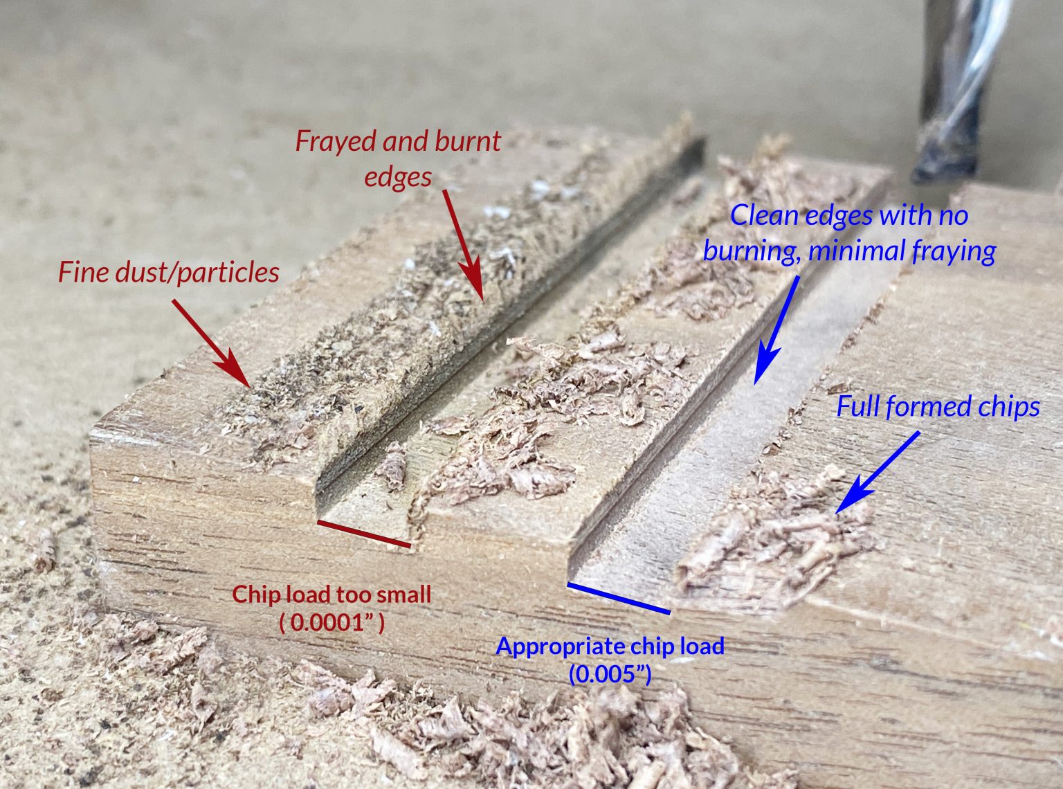 Feeds & Speeds ⏩ - LongMill MK2 CNC