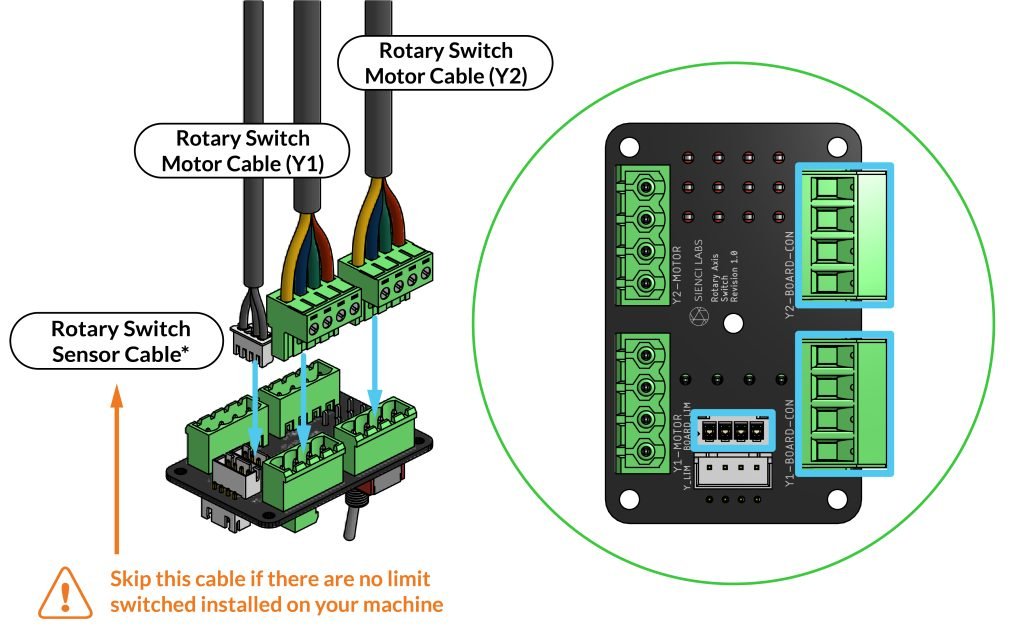 Electronics – Open Loop Motor - Vortex Rotary Axis