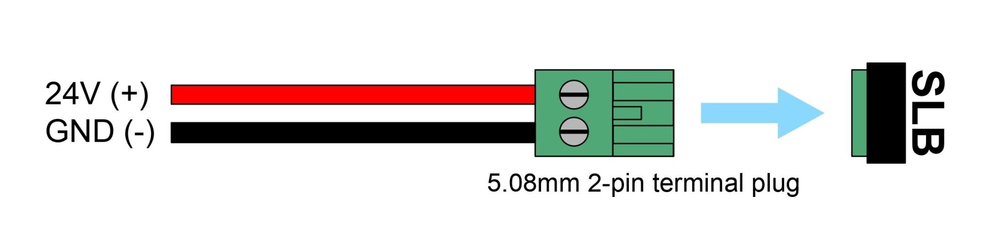 SLB Manual - SuperLongBoard CNC