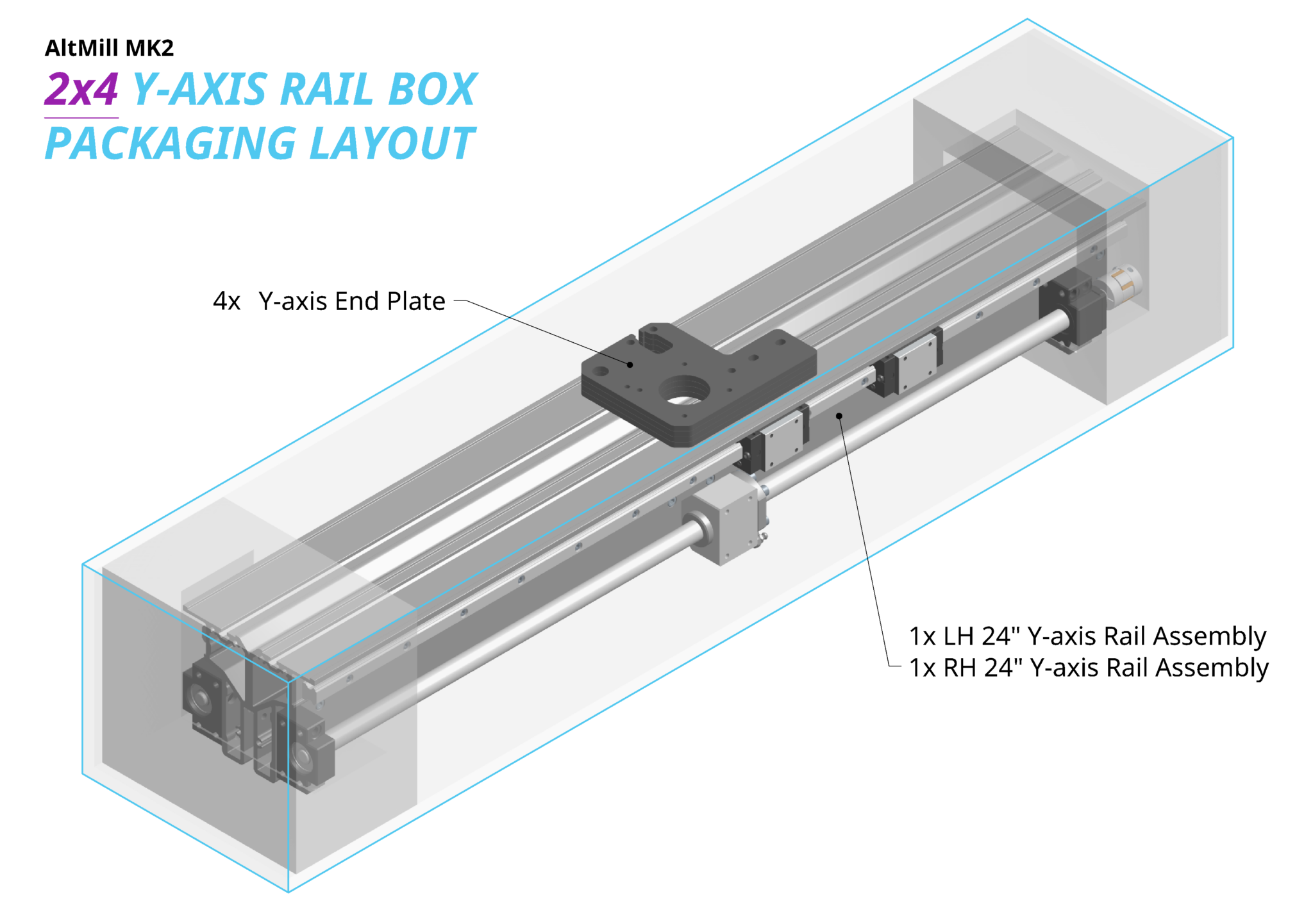 1. Unboxing 📦 - AltMill CNC